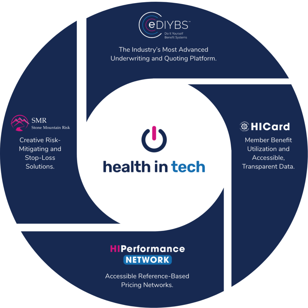 Discover Health In Tech Solutions